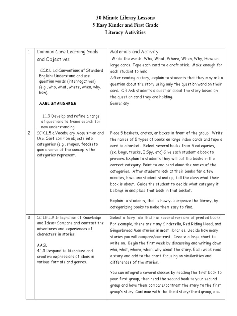Library Lessons for Young Readers | PDF