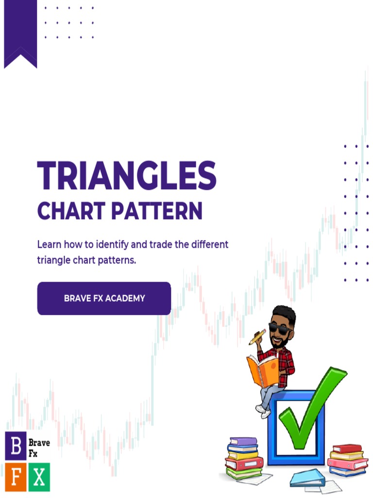 Triangles Chart Pattern (BraveFx Academy) | PDF