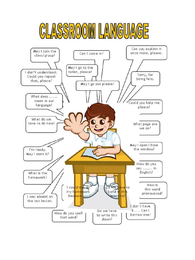 Classroom Language Pdf