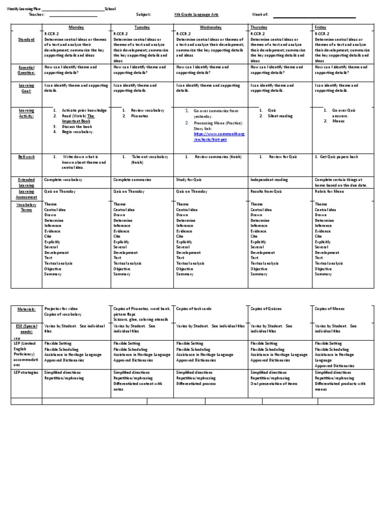 Theme Lesson Plans Updated | PDF