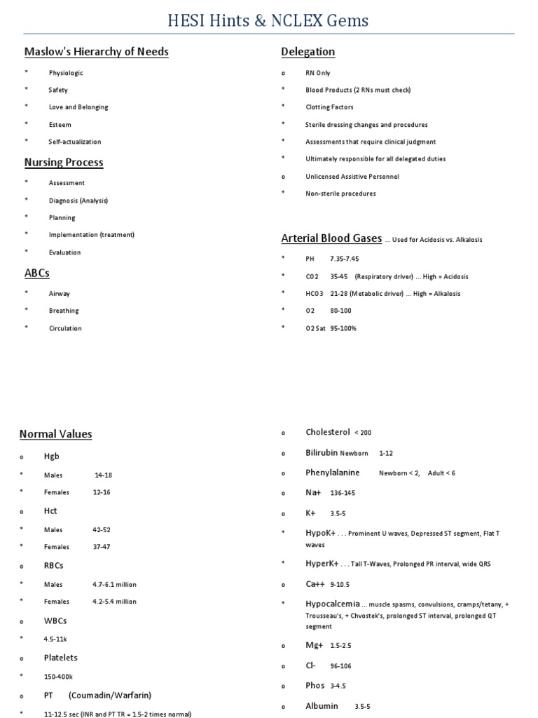 HESI Hints and NCLEX Gems | PDF