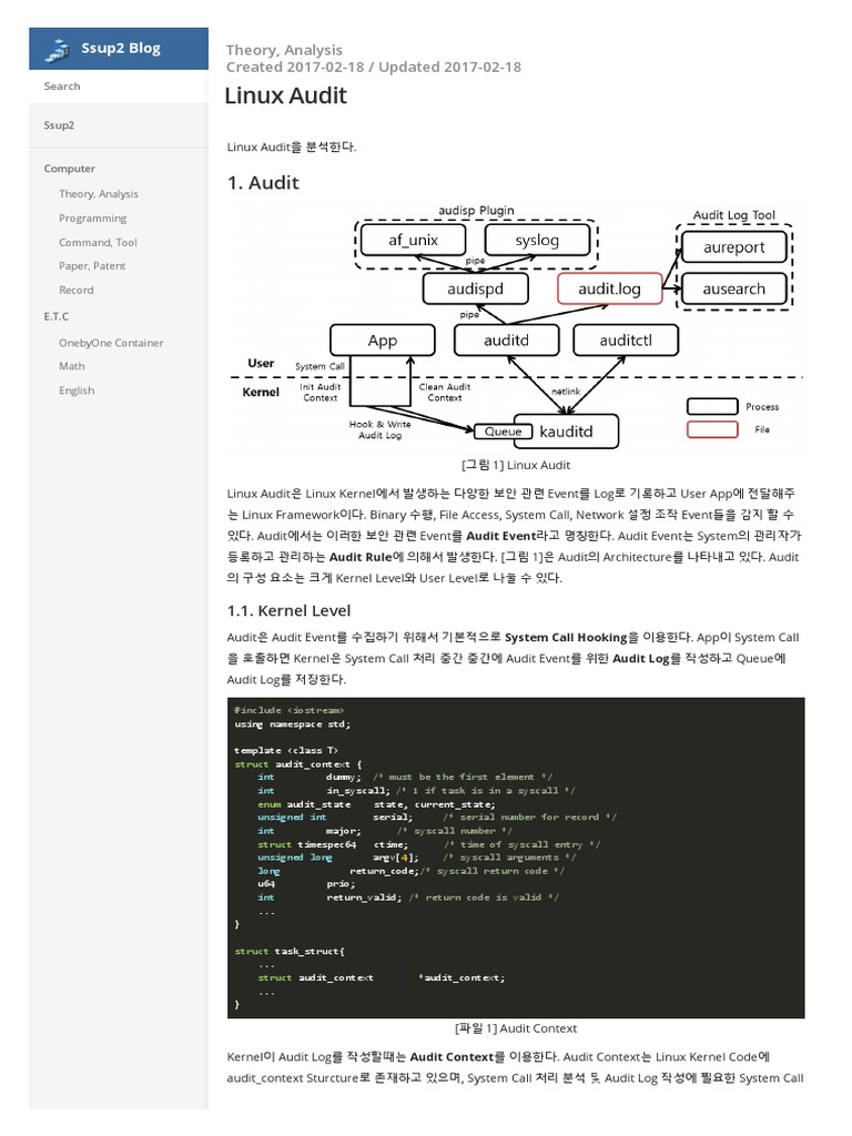 Linux Audit - Ssup2 Blog | PDF