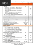 Iso Iec Fdis 27036 1 | PDF | International Organization For Standardization | Information Security