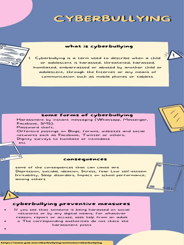 Understanding Cyberbullying and Its Impact | PDF