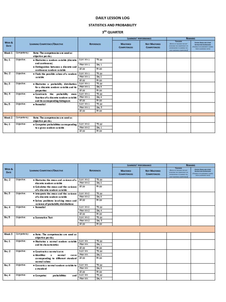 Stats and Prob DLL | PDF | Variance | Normal Distribution