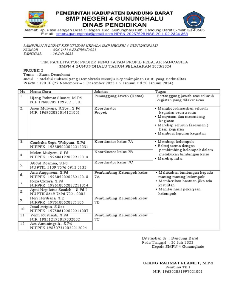 SK Tugas P5 - Lampiran 2 | PDF