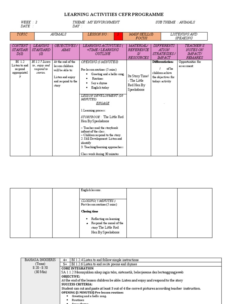 Cefr RPH Lesson 5 (Week 2 in March) | PDF