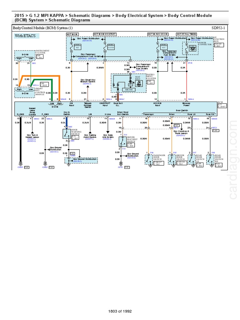 Body Control Module (BCM) System | PDF