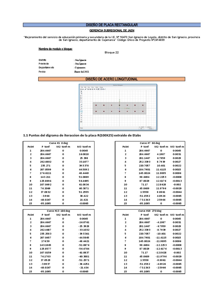 Diseño de Placas | PDF
