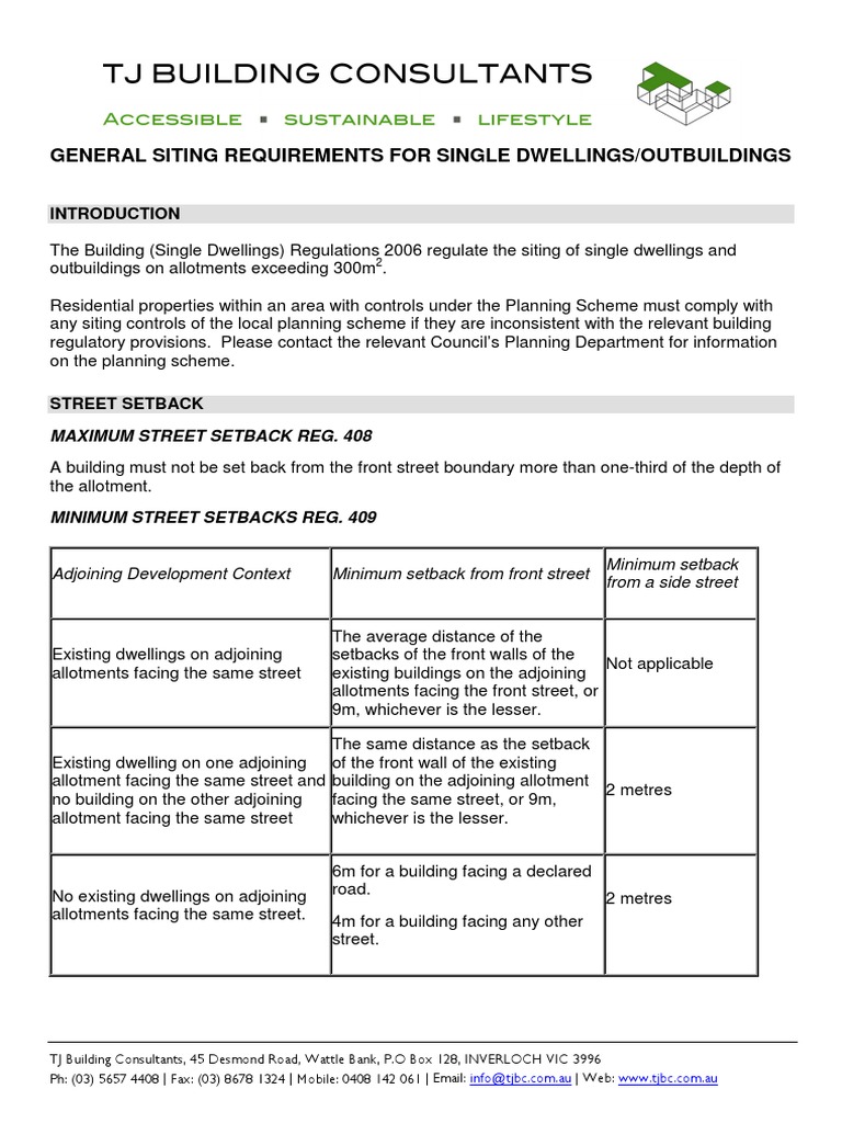Rescode Guidelines | PDF