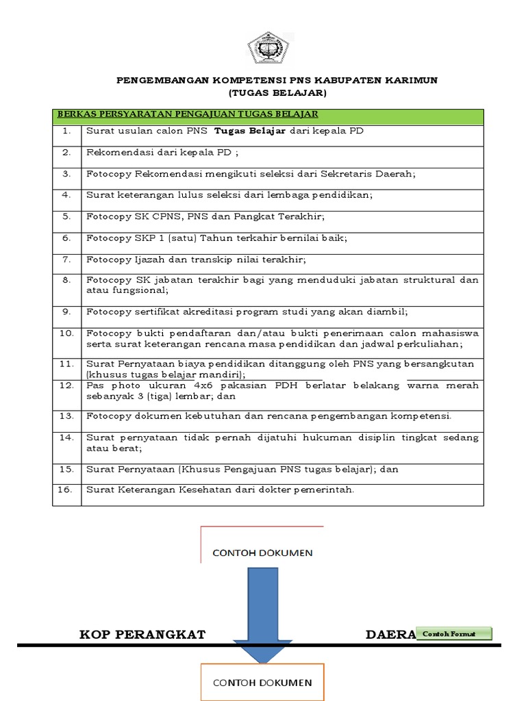 Persyaratan Tugas Belajar PNS Karimun | PDF