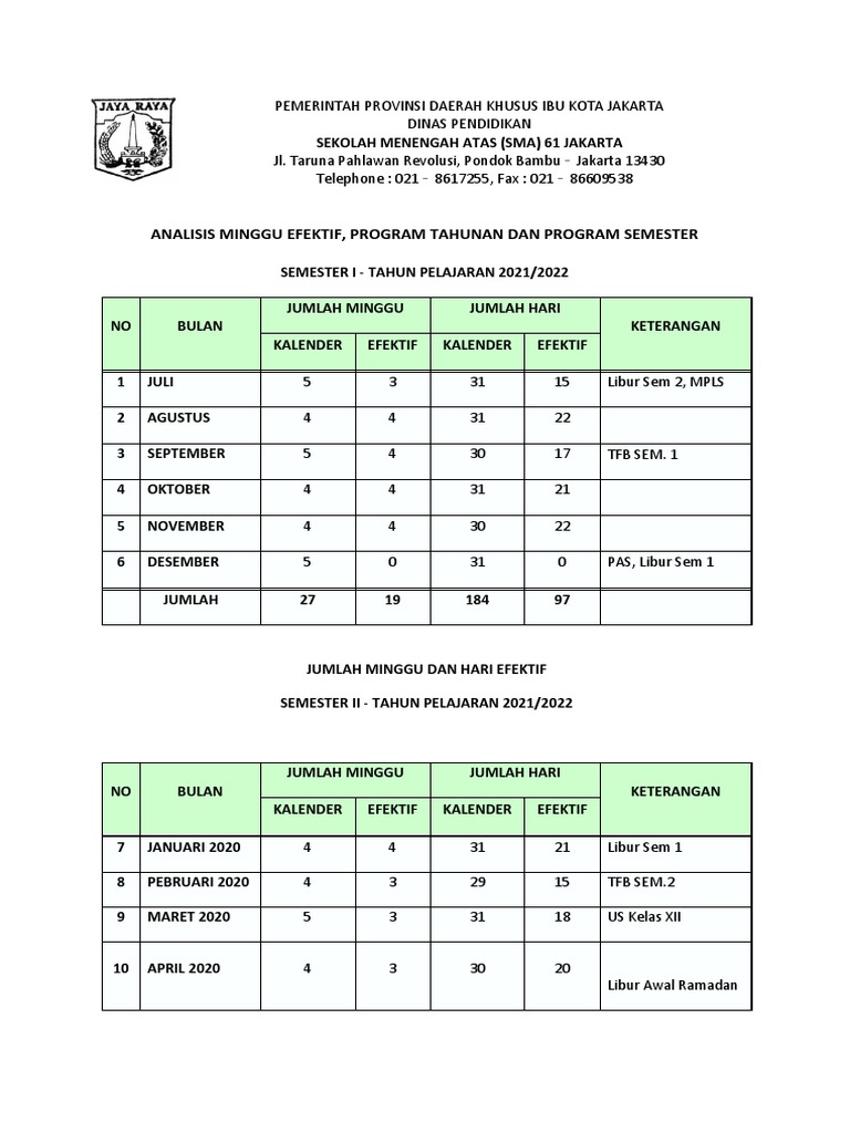 Analisis Minggu Efektif SMA 61 Jakarta | PDF