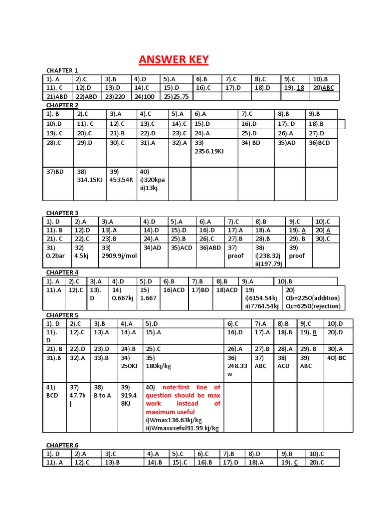 Answer Key for Chapters 1-7 | PDF