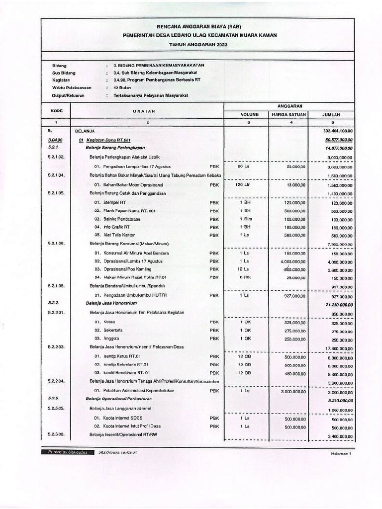 RAB BKKD RT 2023 (1) - 11zon | PDF