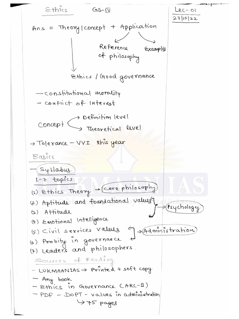 2 Updated Sushant Ethics Part 1 | PDF