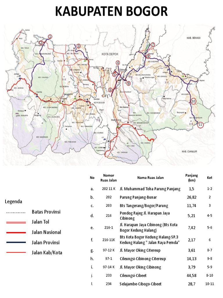 Peta Jalan Prov Jabar | PDF