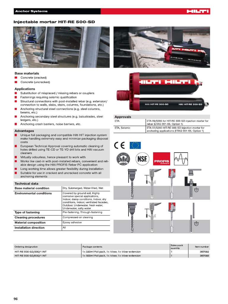 Hilti Adhesion Bolt | PDF