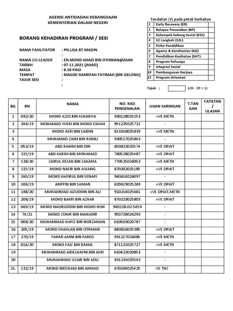 Borang Kehadiran Program | PDF