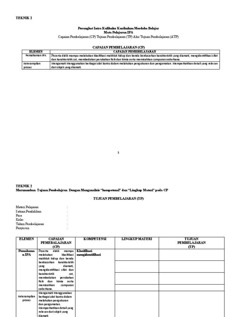 CP, TP, Atp Ipa | PDF
