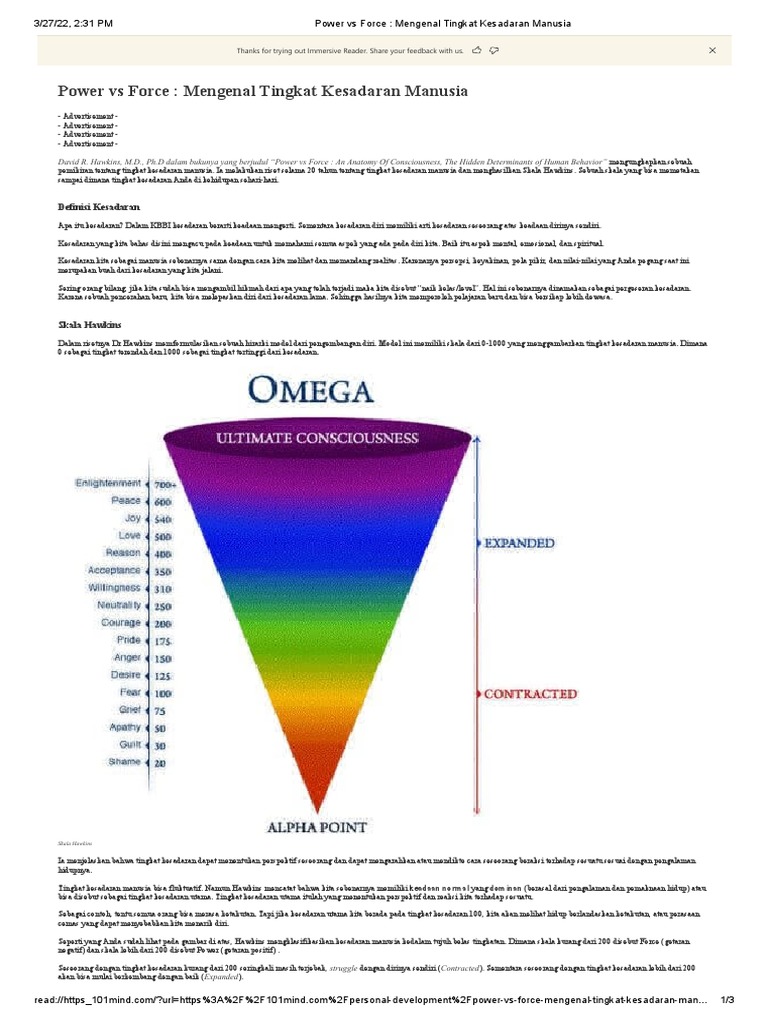 Power Vs Force - Mengenal Tingkat Kesadaran Manusia | PDF