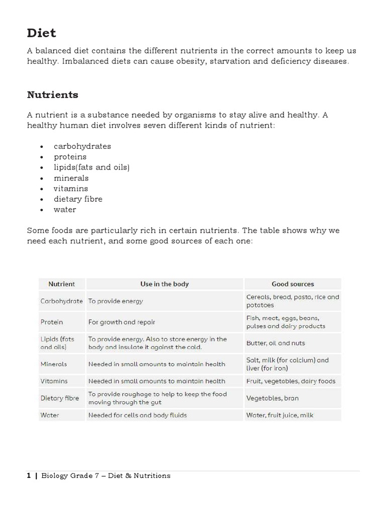 Diet and Nutrition - Notes | PDF