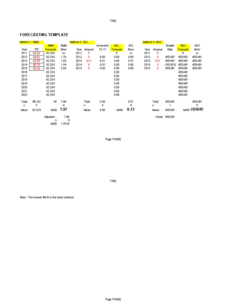 Forecast & Target TEMPLATE | PDF | Applied Statistics | Information ...