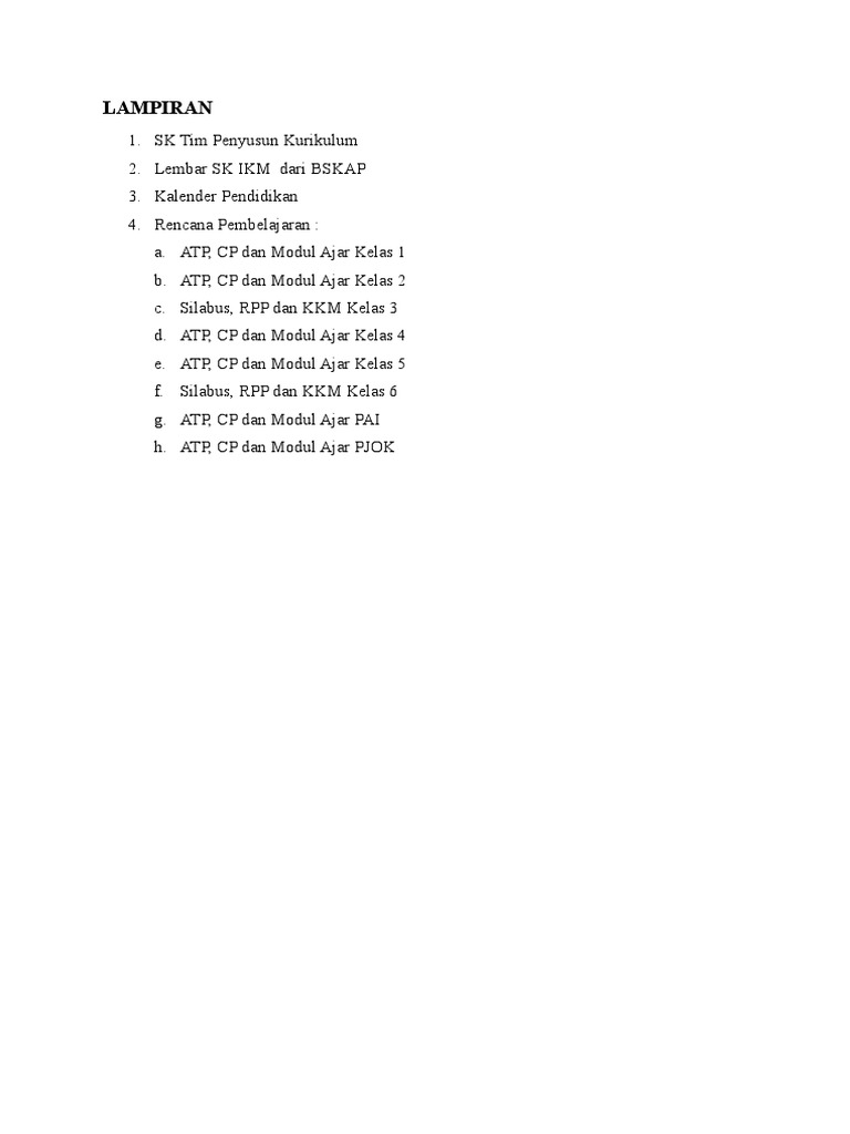 Daftar Lampiran Kosp 2023 | PDF