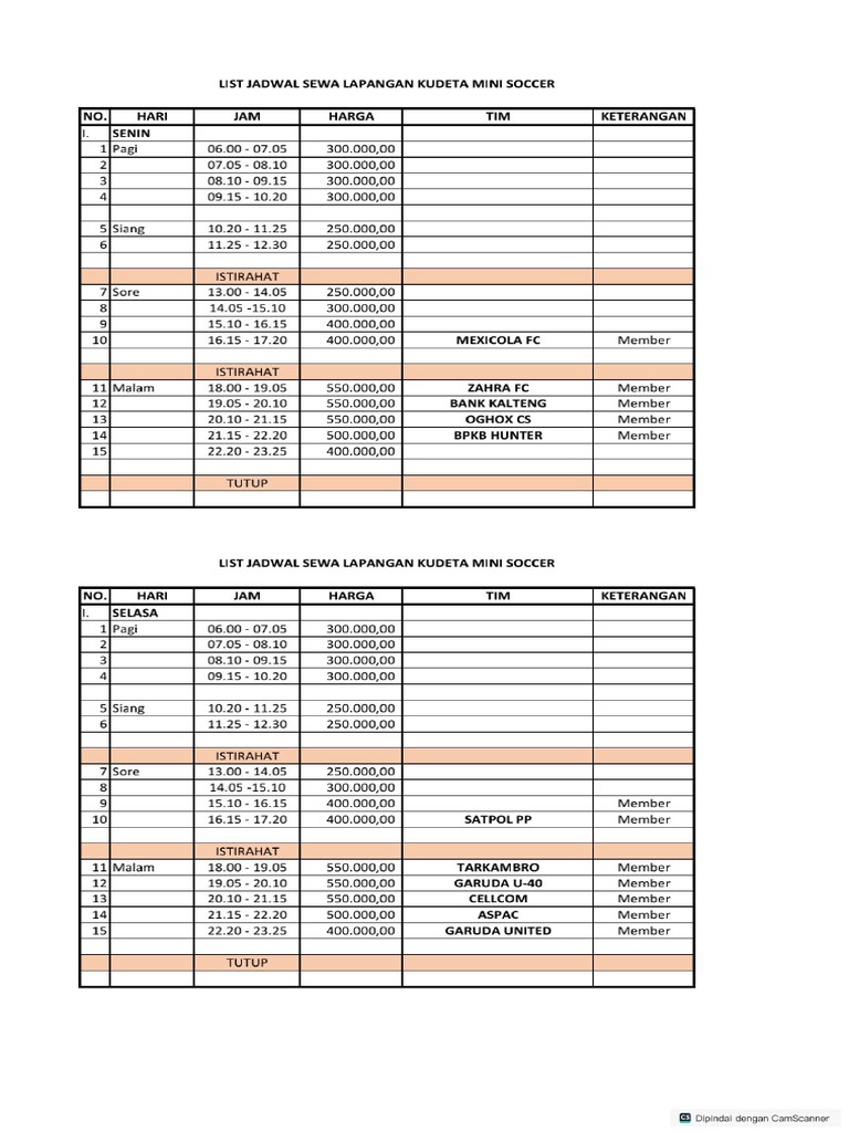 List Jadwal Miso-1 | PDF List Jadwal Miso-1 | PDF