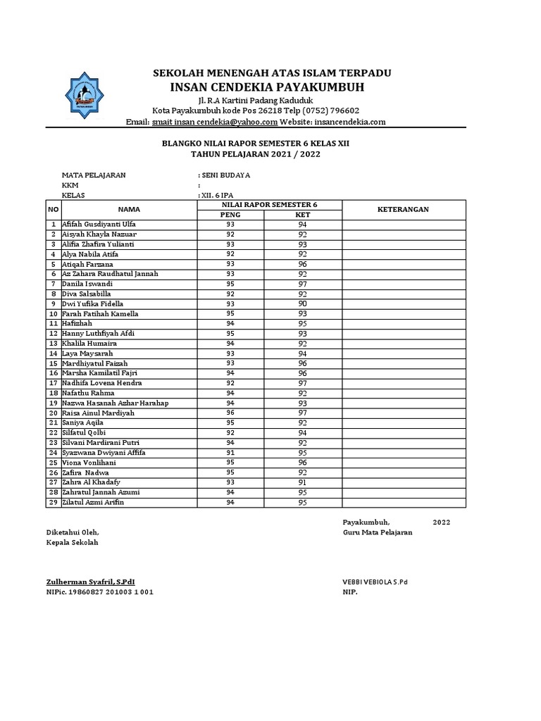 Blangko Nilai Rapor SMT 6 Senbud | PDF