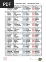 Indonesian Adjectives | PDF