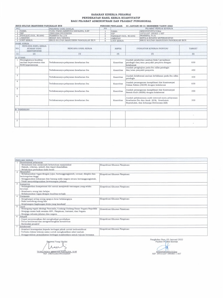 Skp 2022 Tuhu Paima Kristina Natalina Pdf