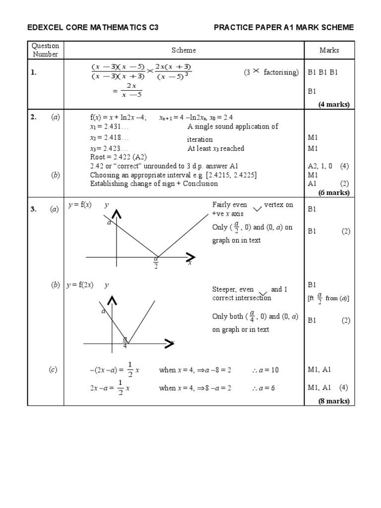 C3 Practice Paper A1 Mark Scheme | PDF