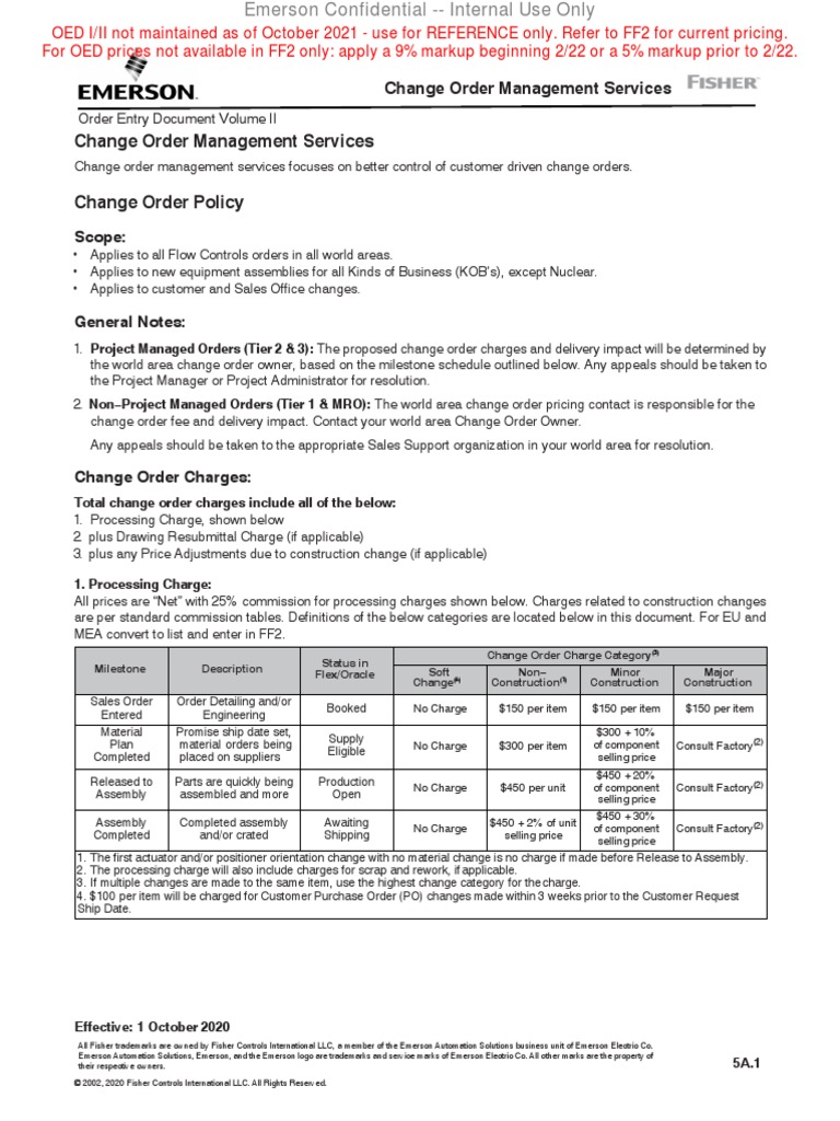 Special Handling | PDF