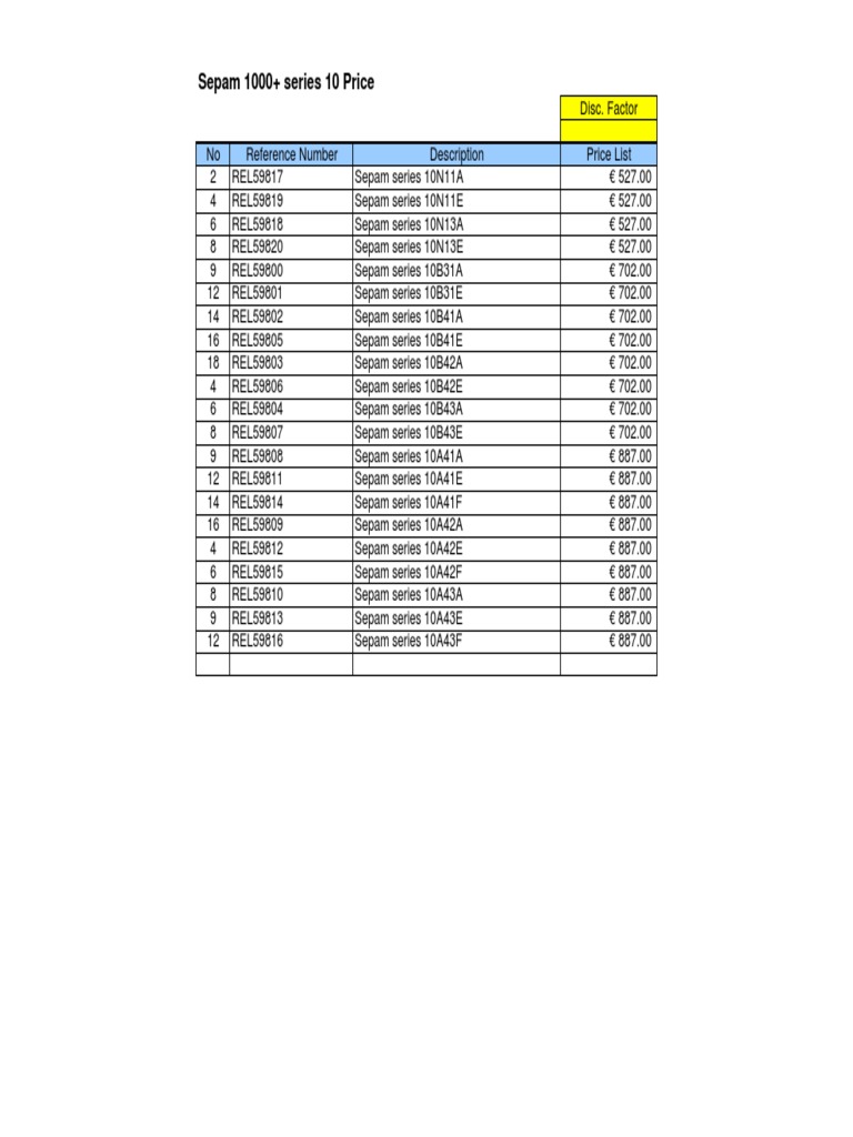 Sepam10 Prices 2008 | PDF