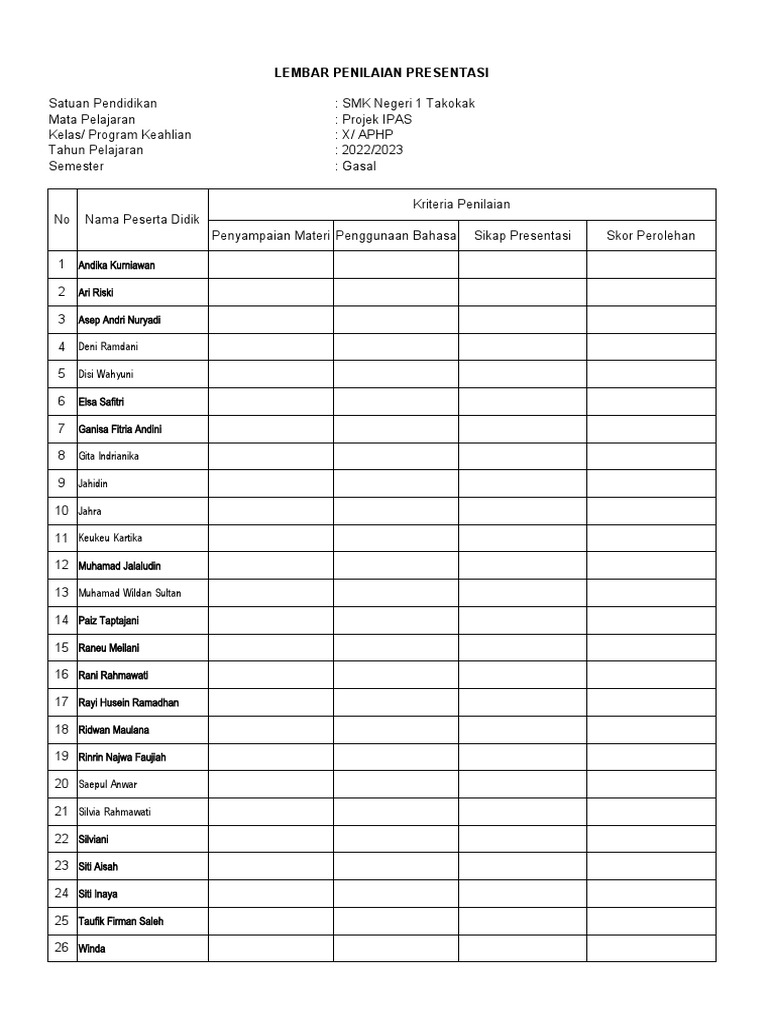 Daftar Hadir & Daftar Nilai Projek Ipas X Aphp | PDF