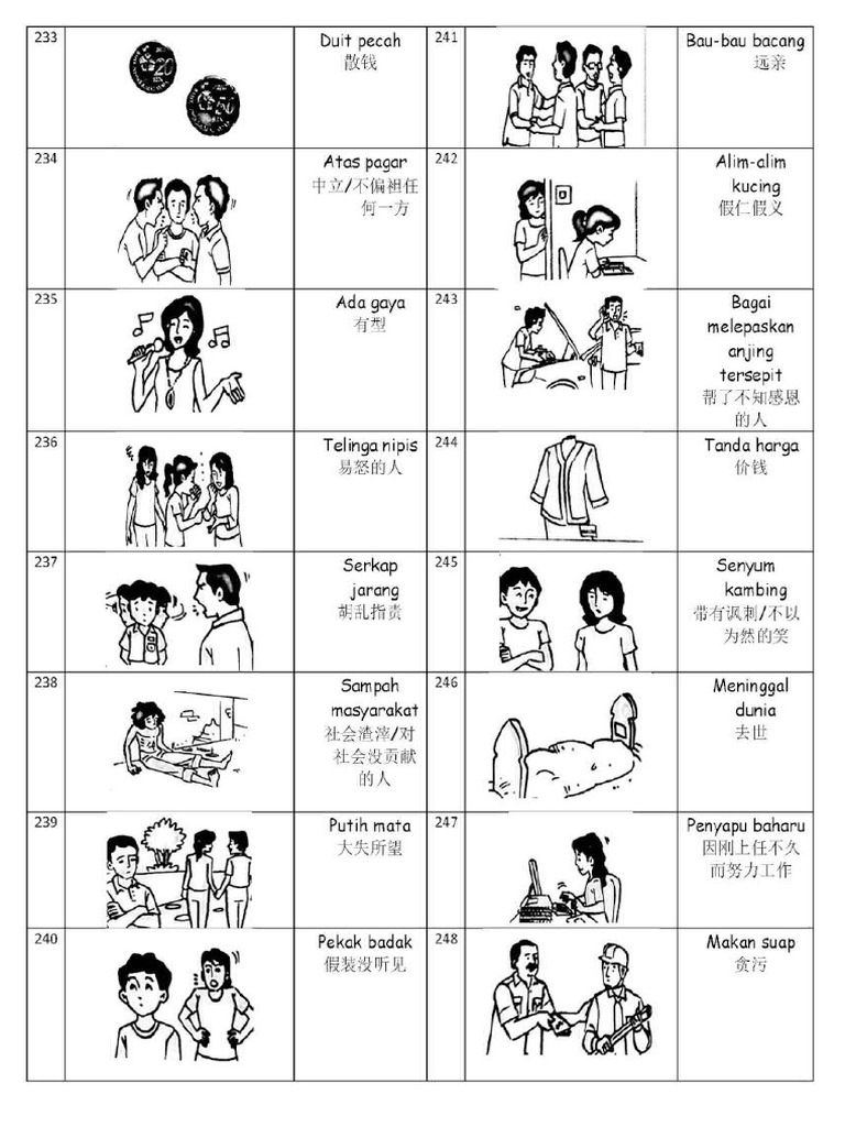 Peribahasa Bergambar | PDF