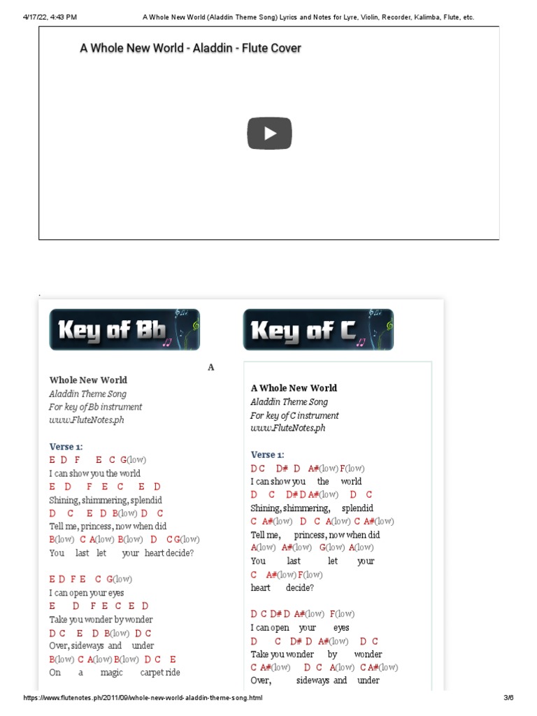 Aladdin Theme Song Notes for Instruments | PDF