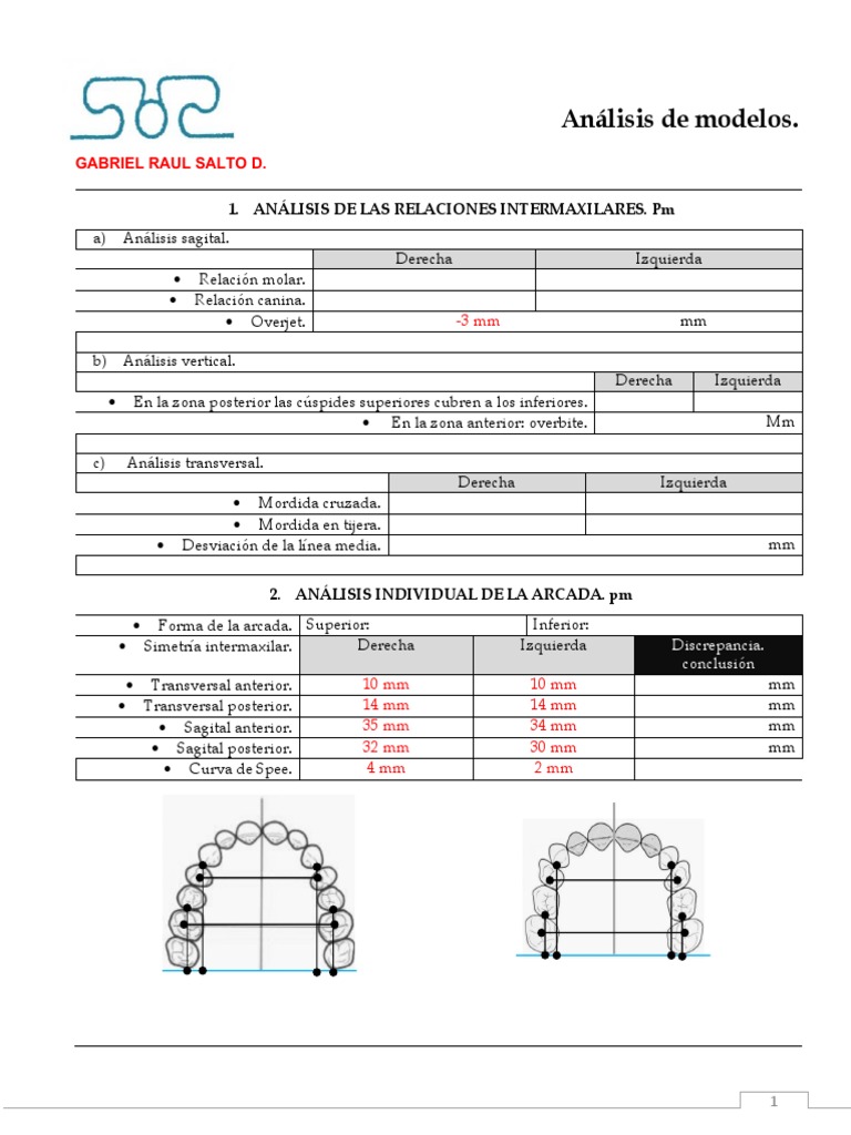 Análisis de Modelos GABRIEL RAUL | PDF