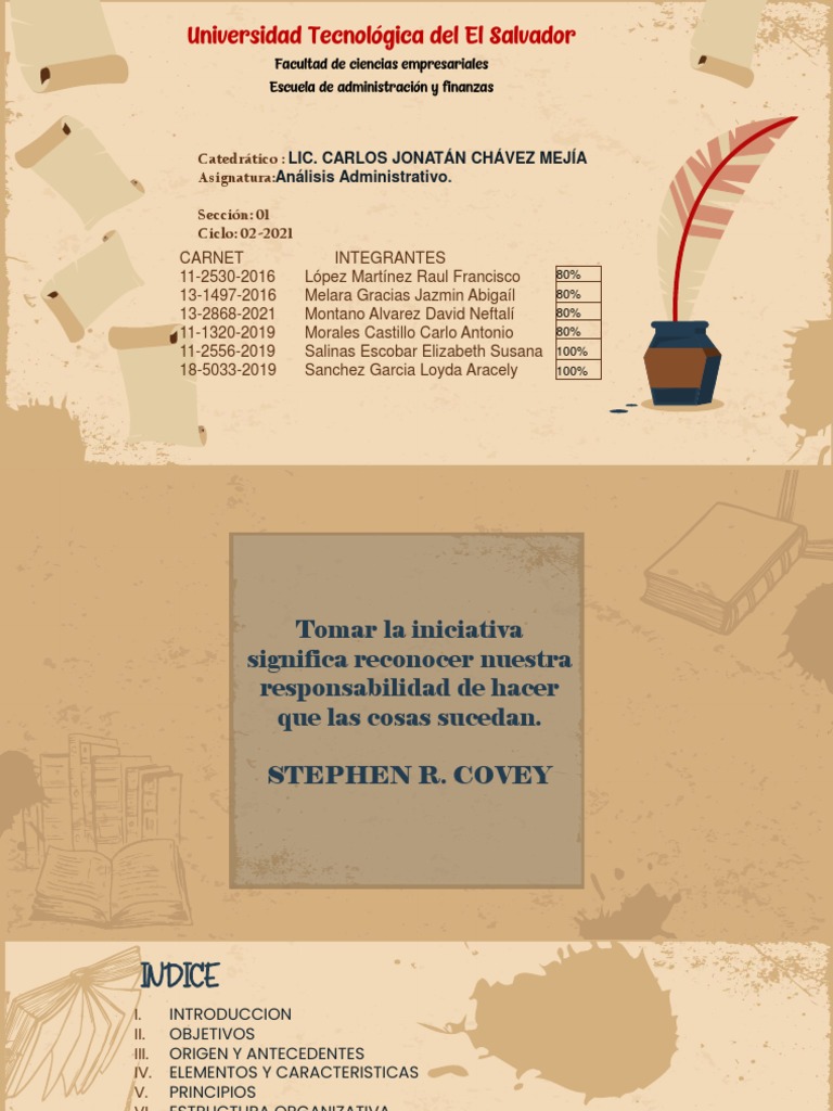 7 Hábitos para la Efectividad Empresarial | PDF | Liderazgo | Business