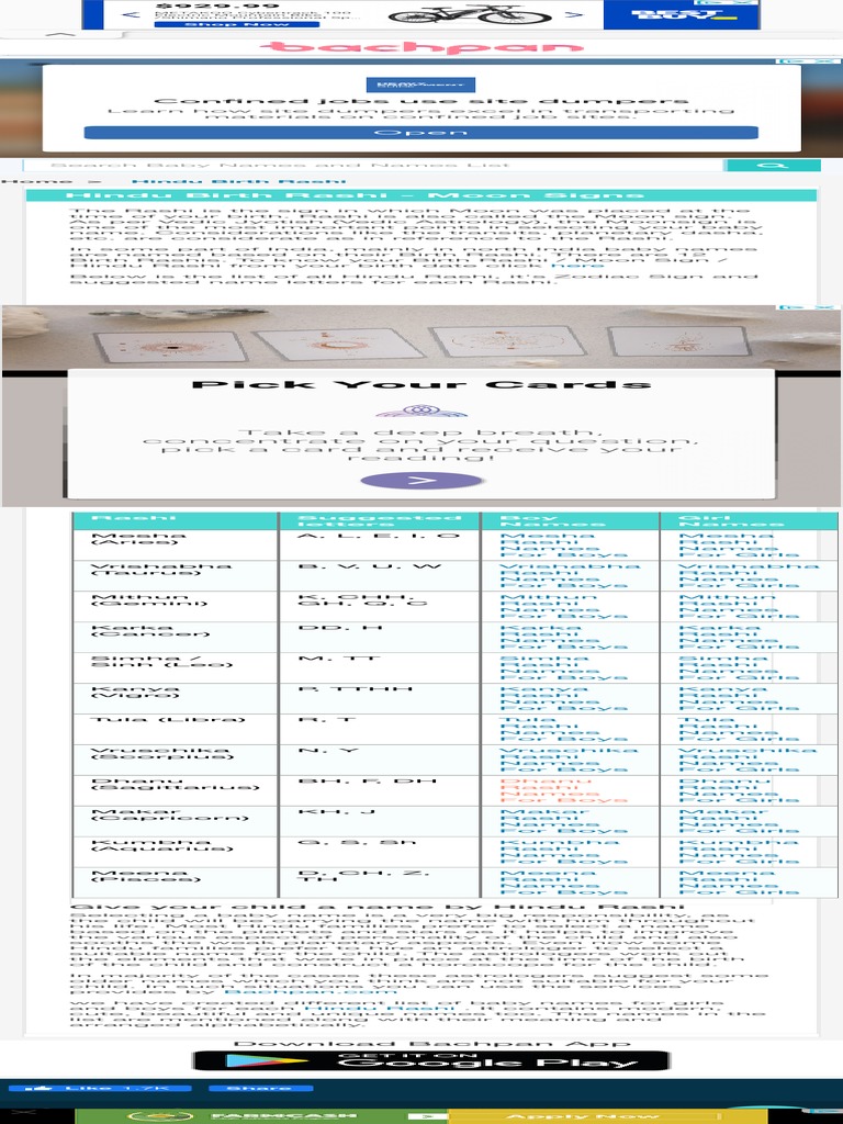 Details and Letters For Hindu Birth Rashi (Moon Sign) As Per Vedic ...