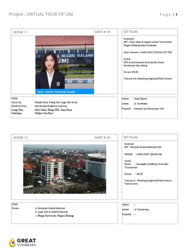 Storyboard Virtual Tour FIP 2022 | PDF
