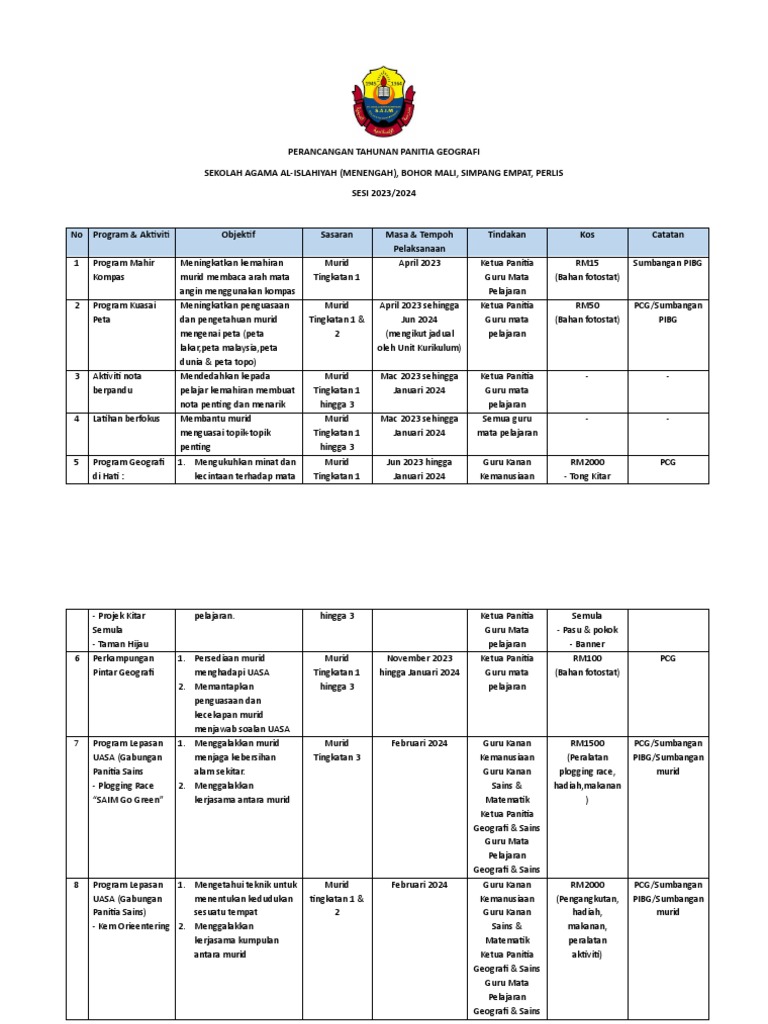 PERANCANGAN TAHUNAN PANITIA GEOGRAFI 2023 | PDF