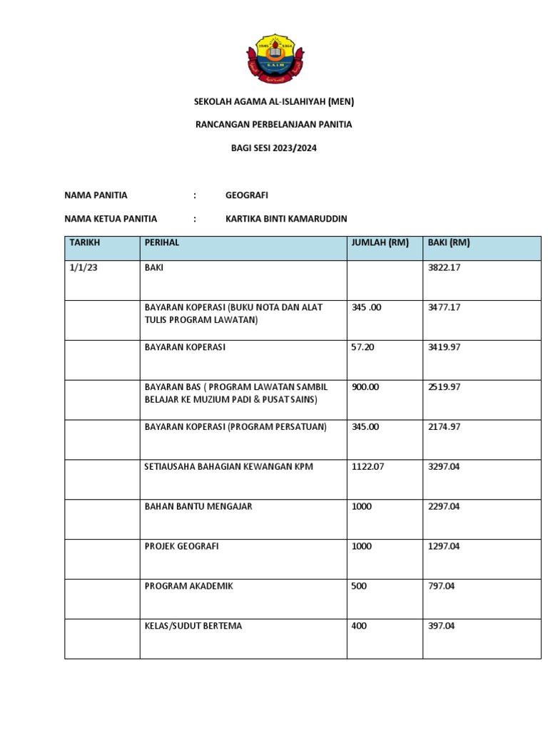Rancangan Belanja Geografi 2023/24 | PDF