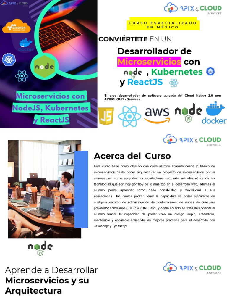 Microservicios Nodejs+React v1 2023 | PDF | Computación en la nube | Software de la aplicacion