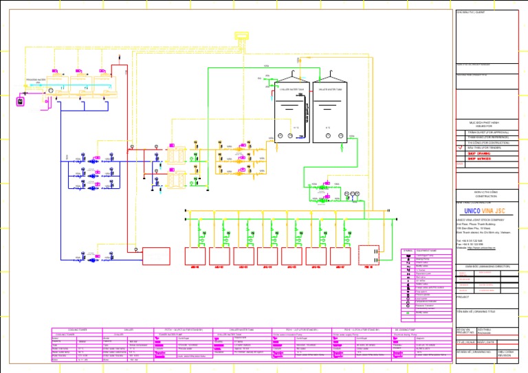 CHILLER PID 260723-Model | PDF