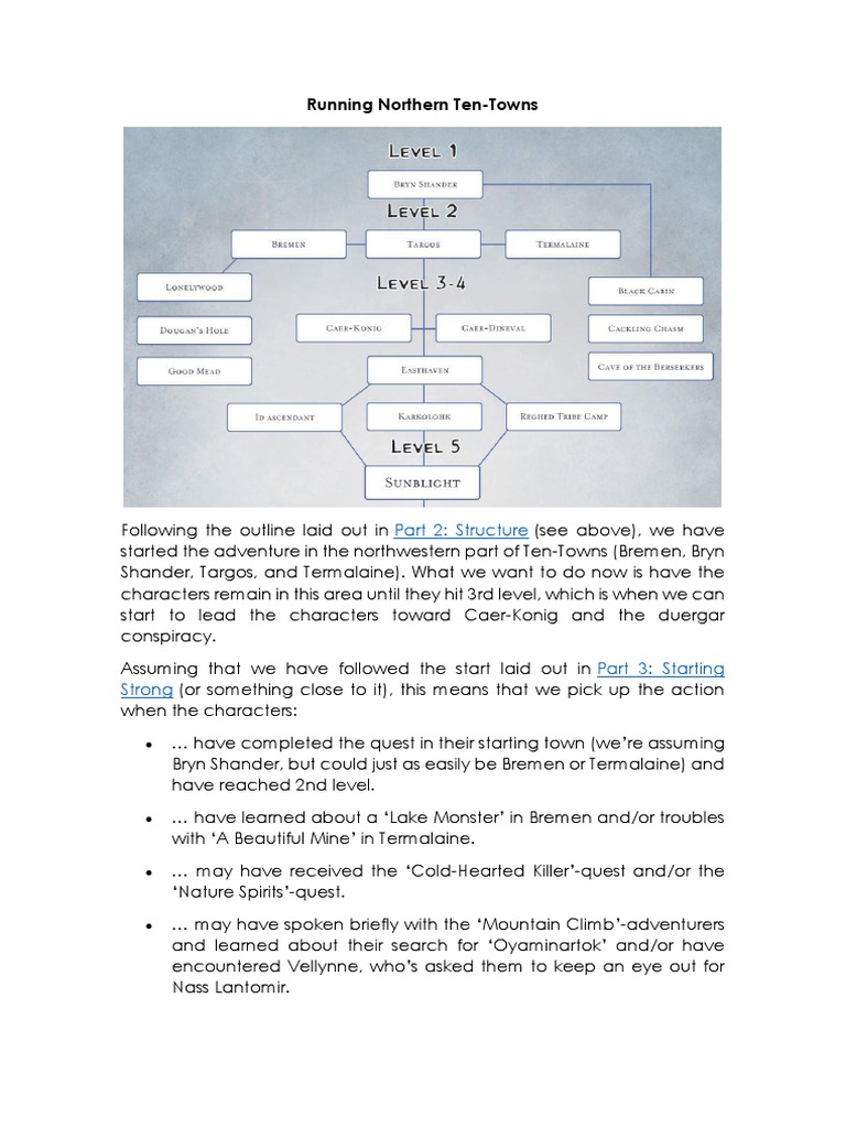 Rime of The Frostmaiden - Story & Structure - Part 4 | PDF