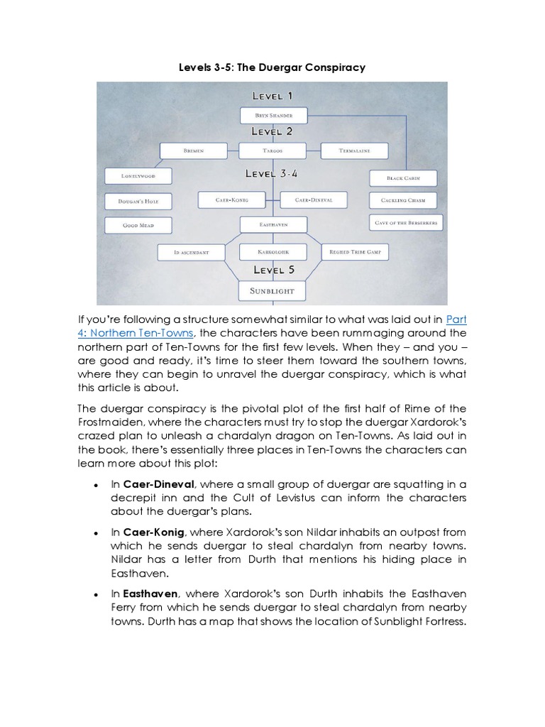 Rime of The Frostmaiden - Story & Structure - Part 5 | PDF | Forgotten ...