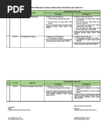 ANJAB Arsiparis - Terampil - Permenpan - No - 1 - Tahun - 2020 | PDF | Komputer