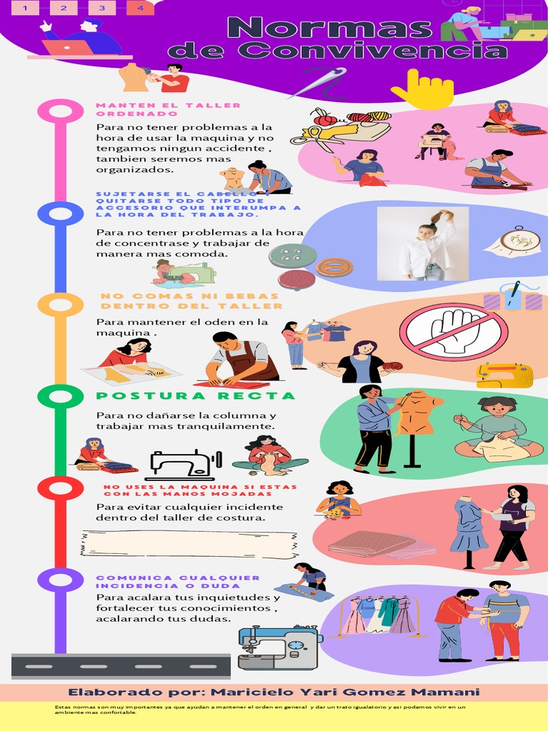 Normas de Convivencia | PDF