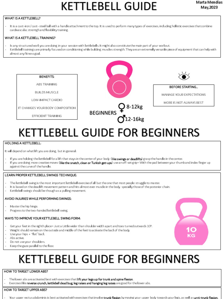 Kettlebell Guide | PDF